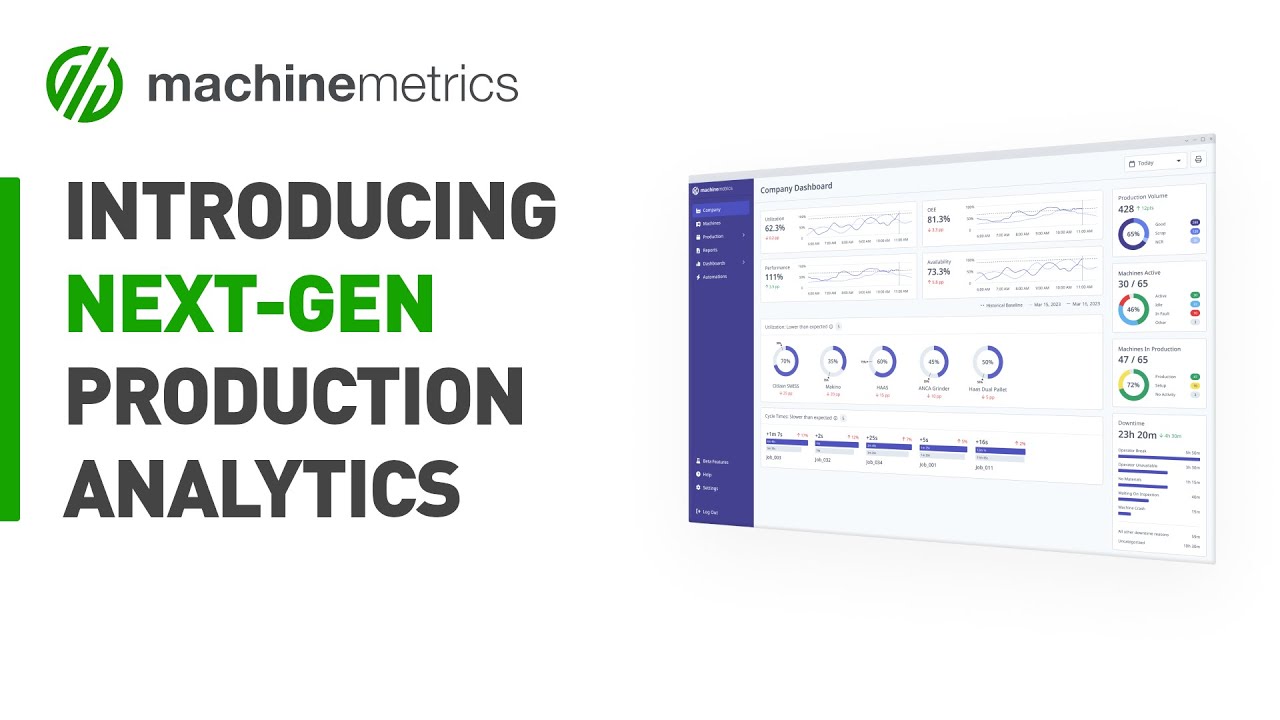 Machinemetrics The Next Generation Of Production Monitoring Youtube