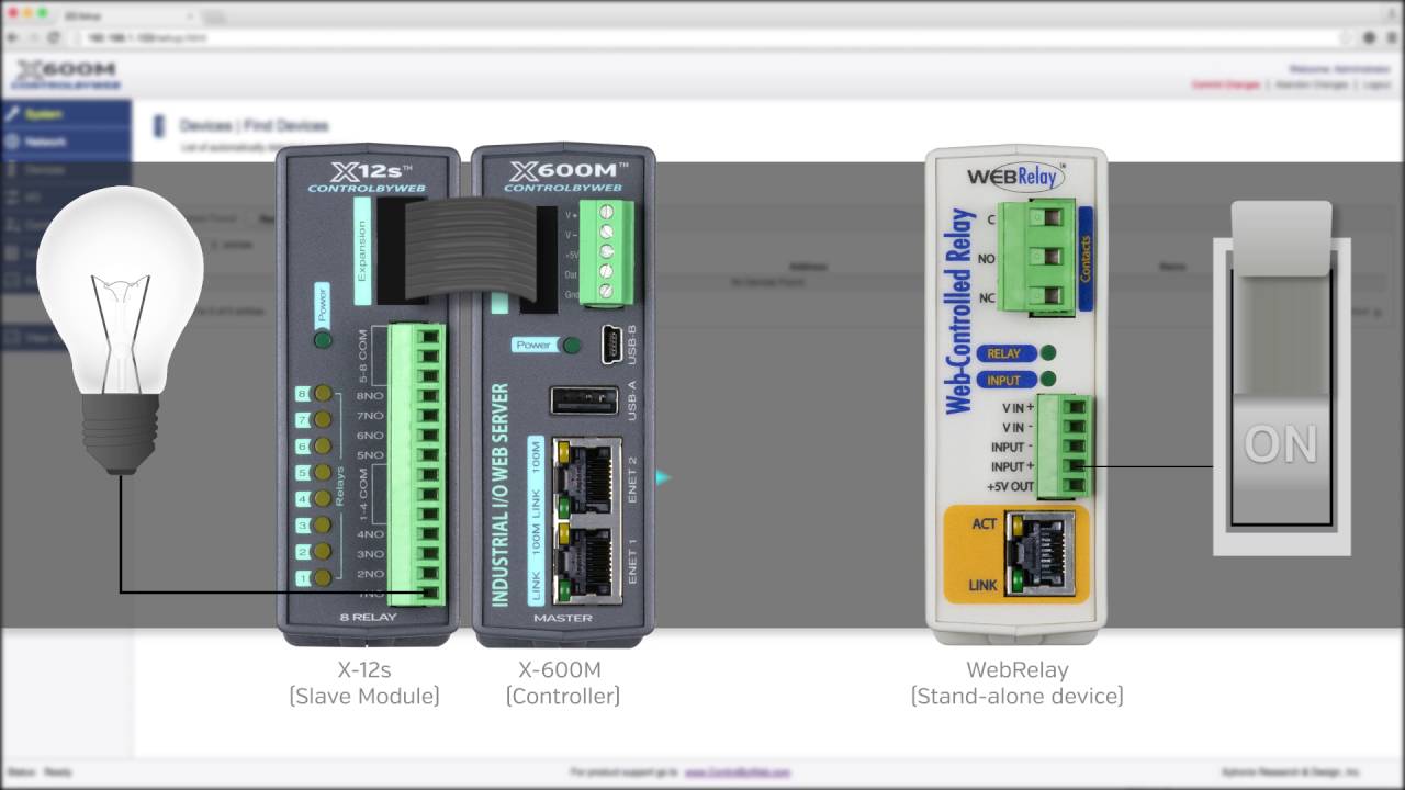 X 600m Communicating With Controlbyweb Stand Alone Products Youtube