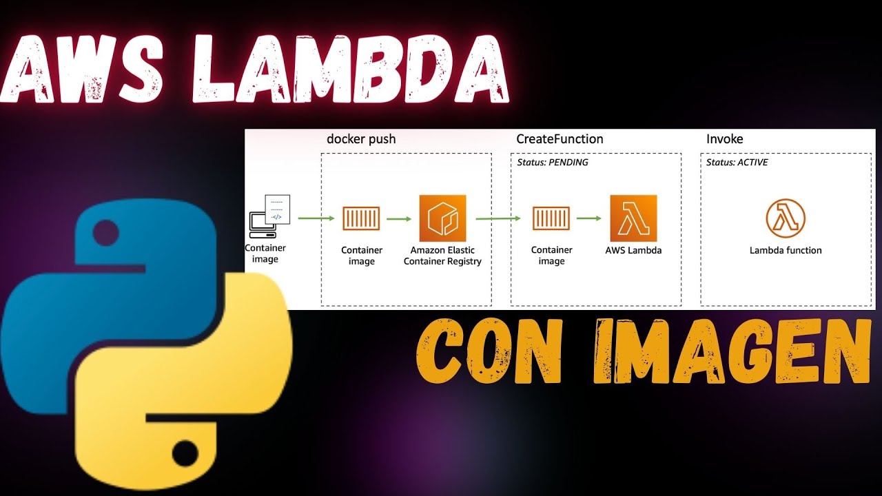 Aws Lambda Docker Container Image Tutorial Con Python Version 3 11 2024