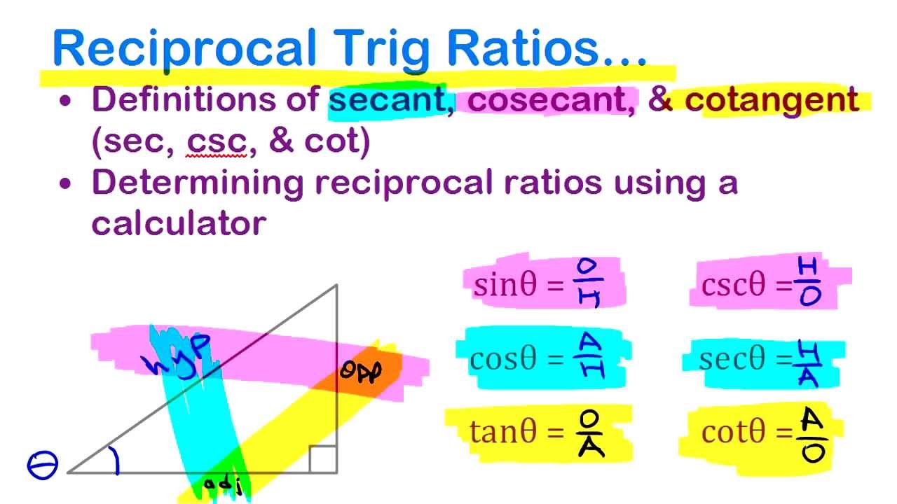 Reciprocal Trig Ratios Sine Cosine Tangent Cosecant 58 Off