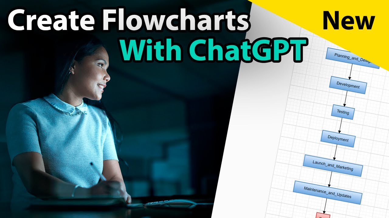 How To Create Flowcharts And Diagrams With Chatgpt Draw Io Youtube