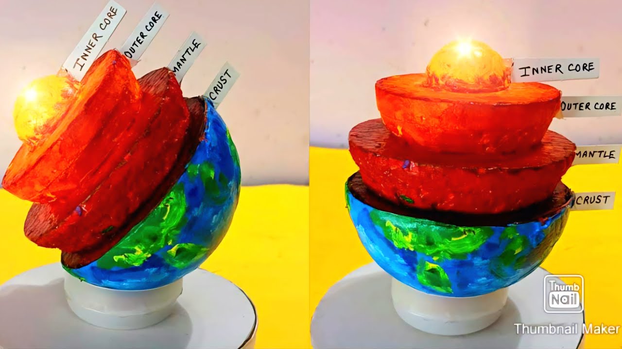 Earth Layer Model School Project