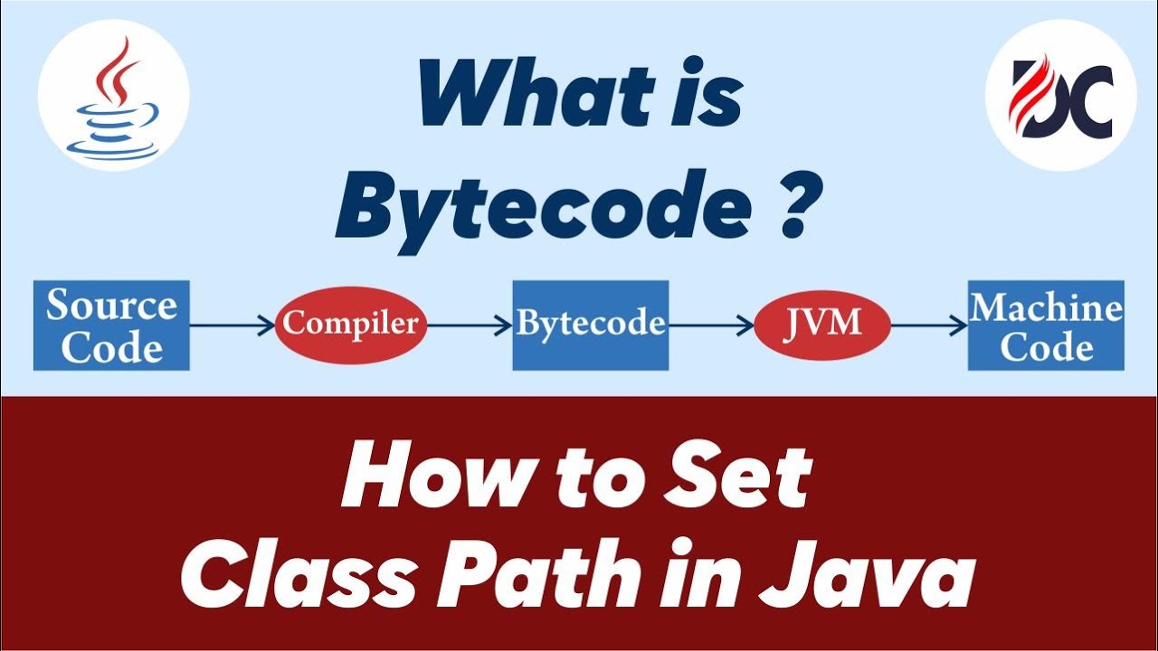 What Is Bytecode In Java How To Set Class Path In Java Youtube