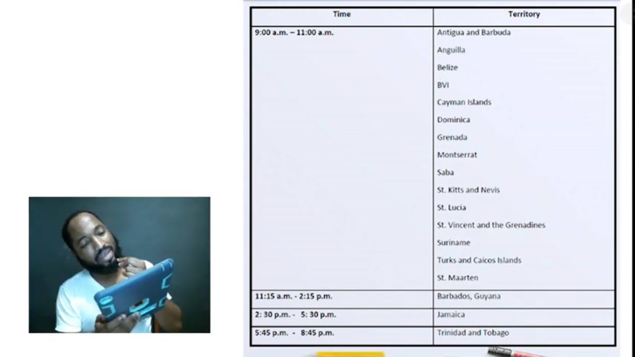 What Is A Cxc Certificate Printable Forms Free Online