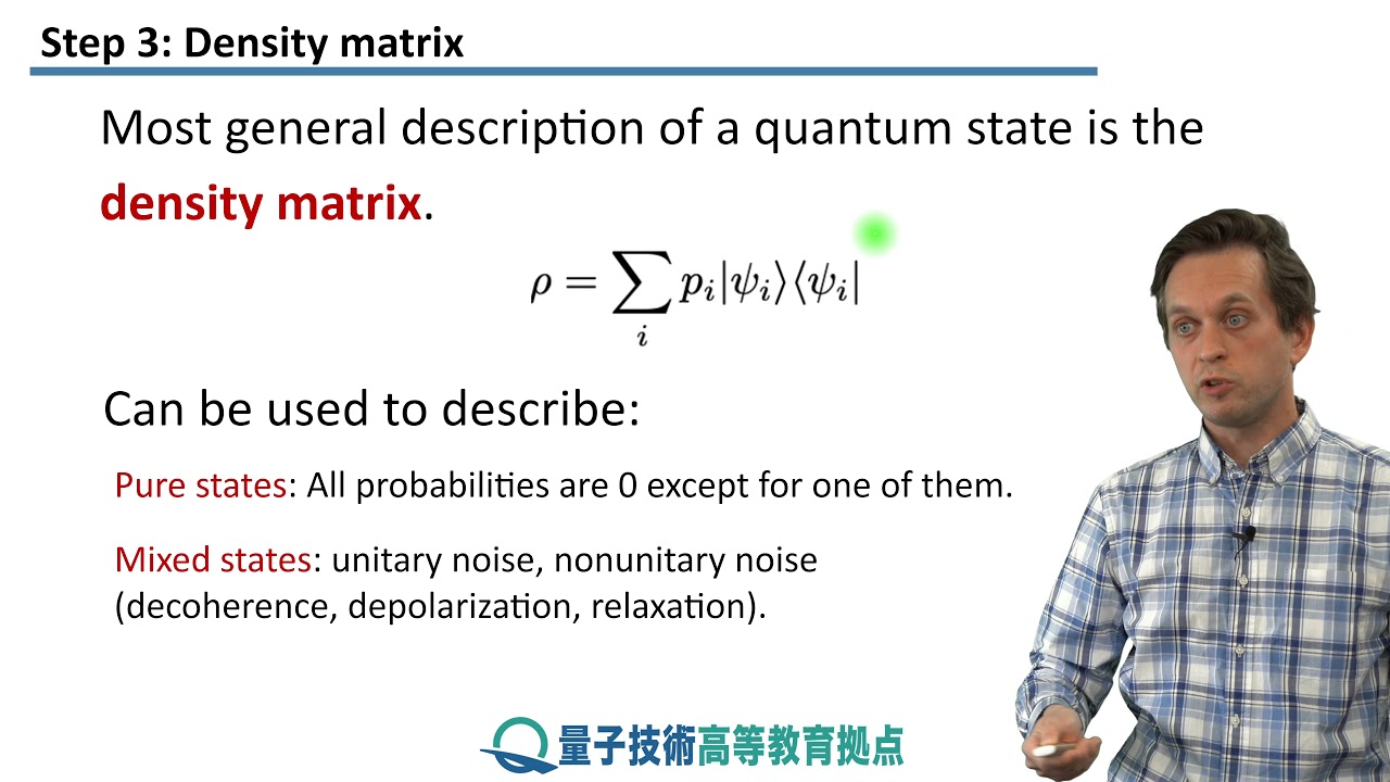 3 3 Density Matrices Youtube