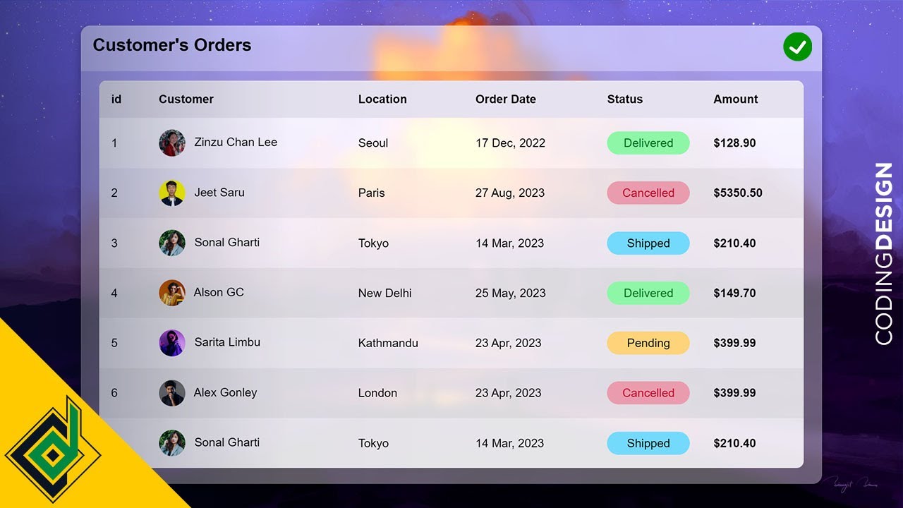 Responsive Html Table With Pure Css Web Design Ui Design Youtube