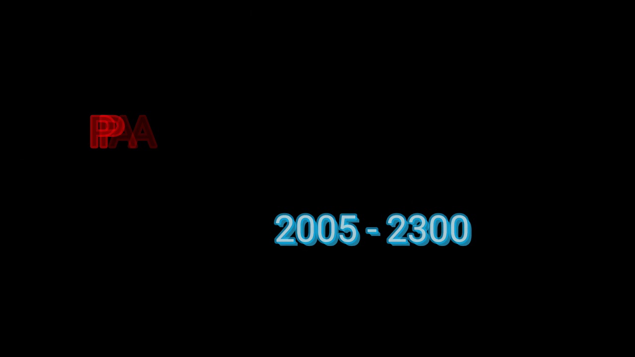 Logo Evolution Part 3 2005 2300 Youtube