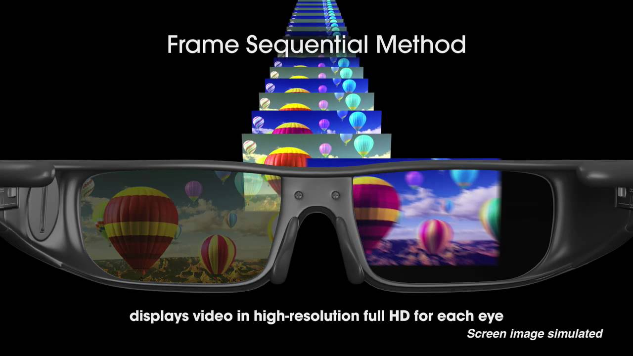 Sony 3d Tehnology And Active Shutter Glasses Explained Youtube
