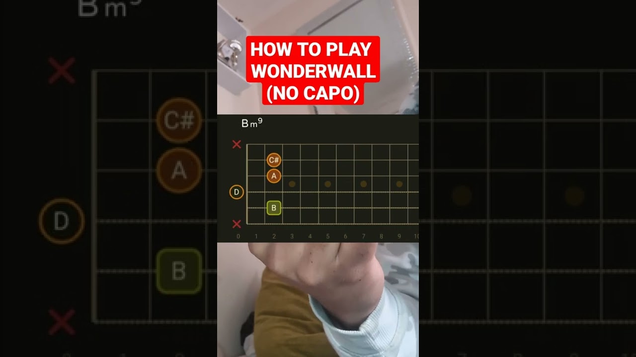 How To Play Wonderwall Without Capo Guitar Wonderwall Explore