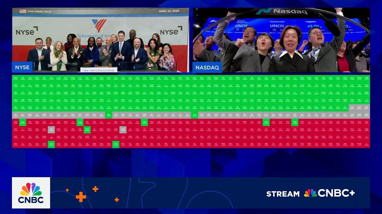 Opening Bell April 24 2025 Youtube