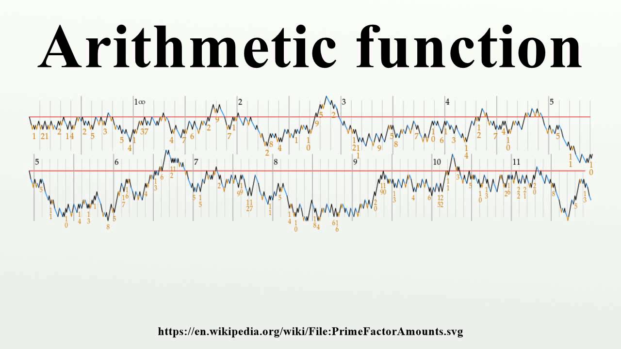 Arithmetic Function Youtube