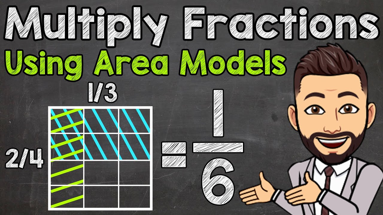 Multiplying Fractions Model