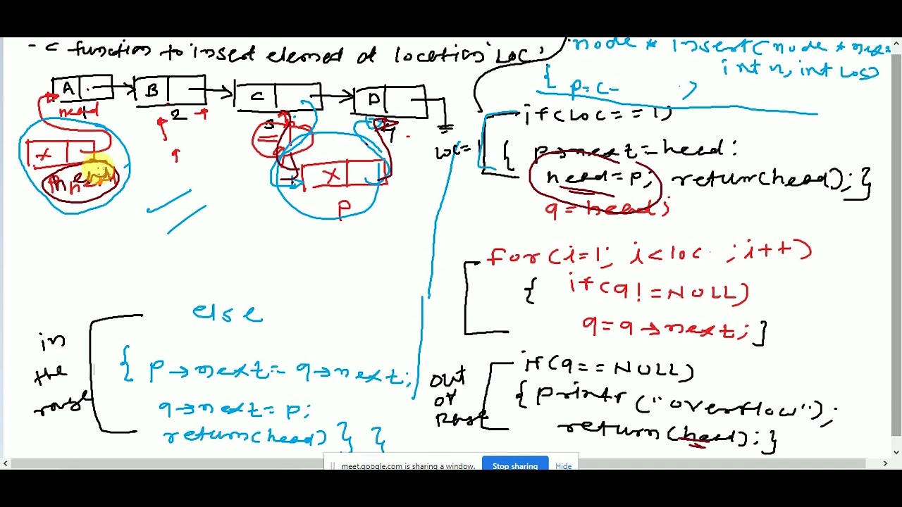 Singly Linked Lists Node Deletion Youtube