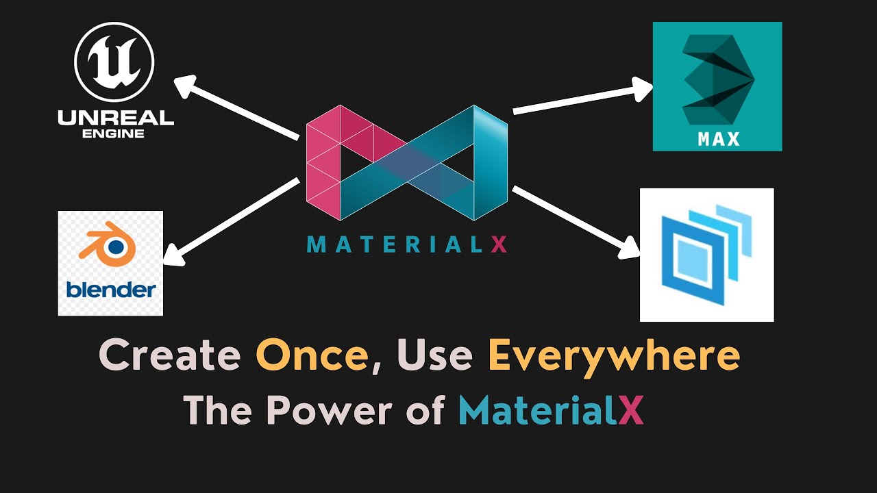 Create Once Use Everywhere The Power Of Materialx And Ue5 Youtube