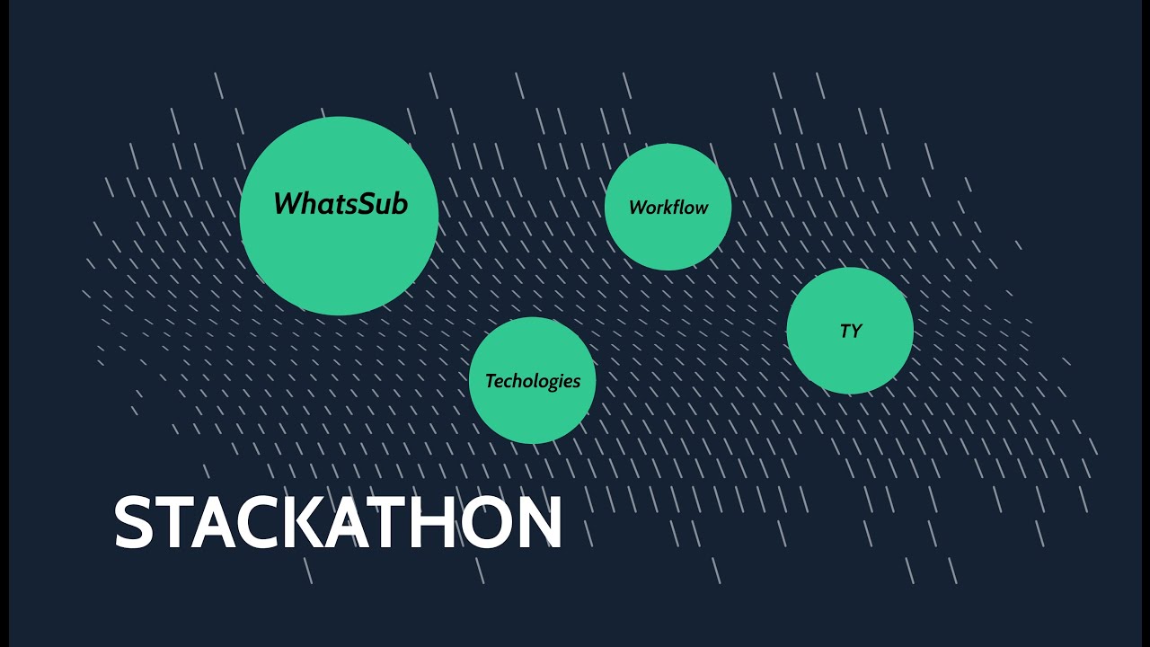Stackathon Youtube