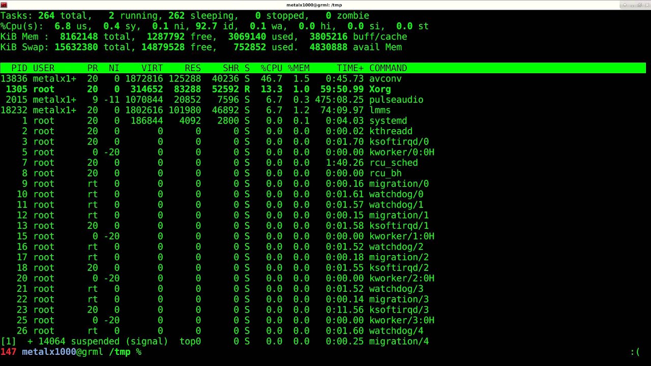 Putting Processes In The Background Part 1 Linux Shell Script Tutorial