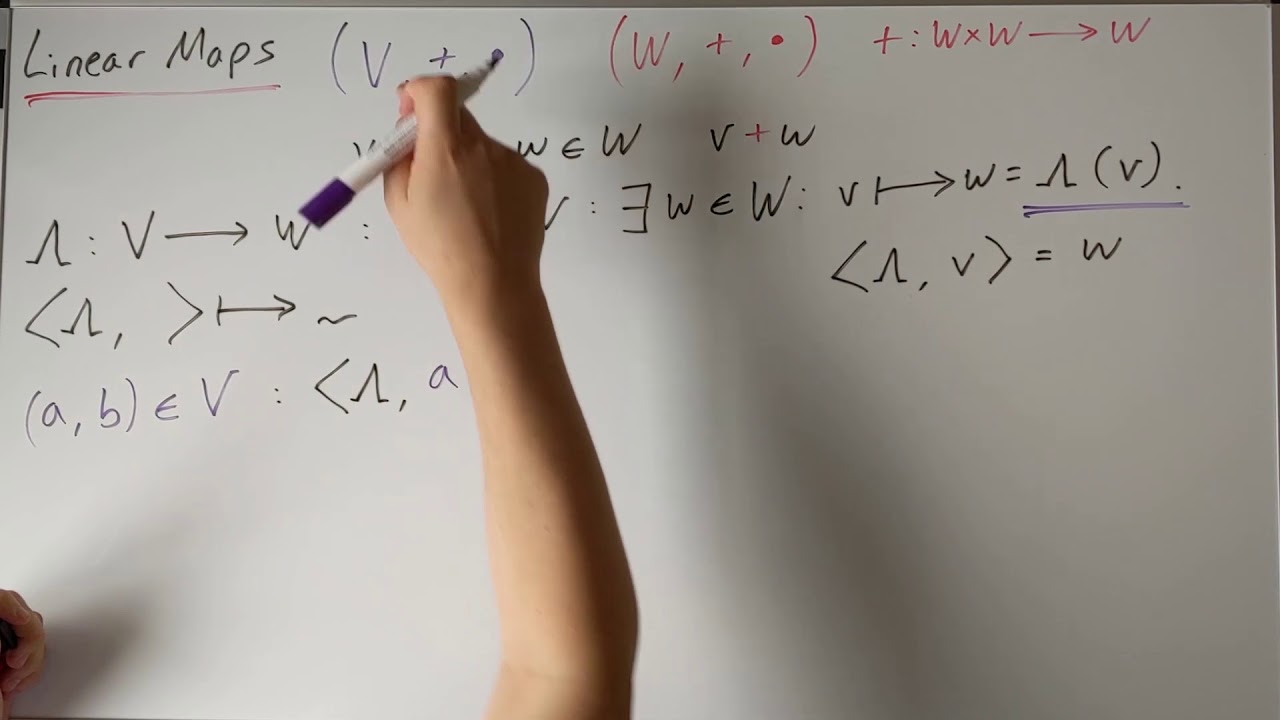 Linear Maps Tensors 6 Youtube