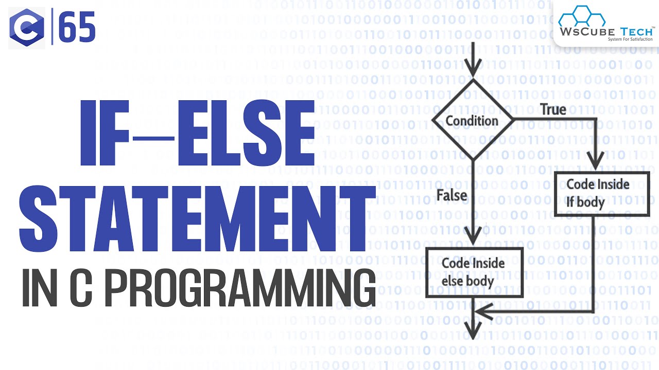 If Else Statement In C Programming Explained With Example C