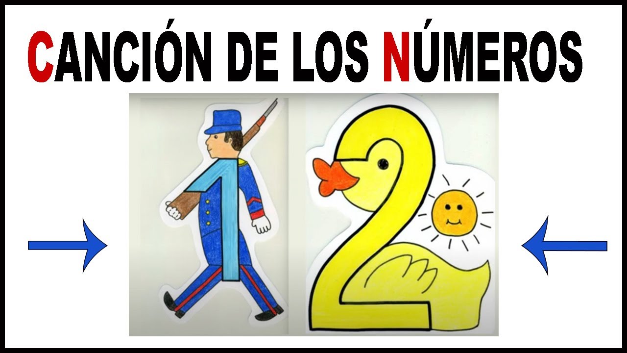 Canción De Los Números Del 1 Al 10 En Español Para Niños De Infantil