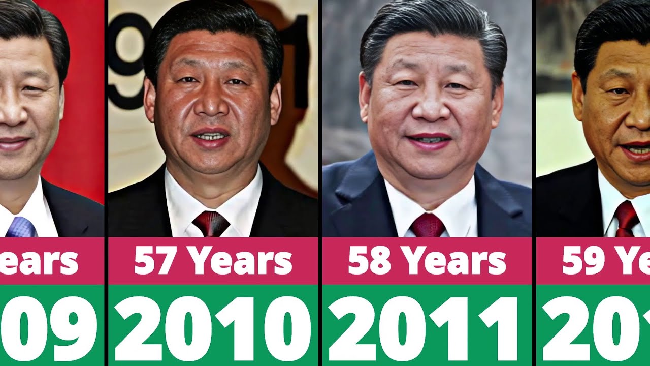 Transformation Of Xi Jinping From 1 To 71 Years Old Youtube