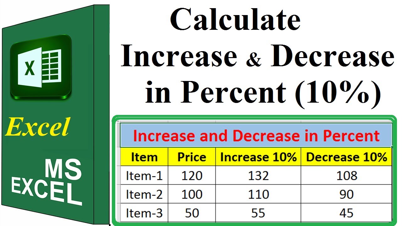 Calculate Increase And Decrease In Percent In Excel Youtube