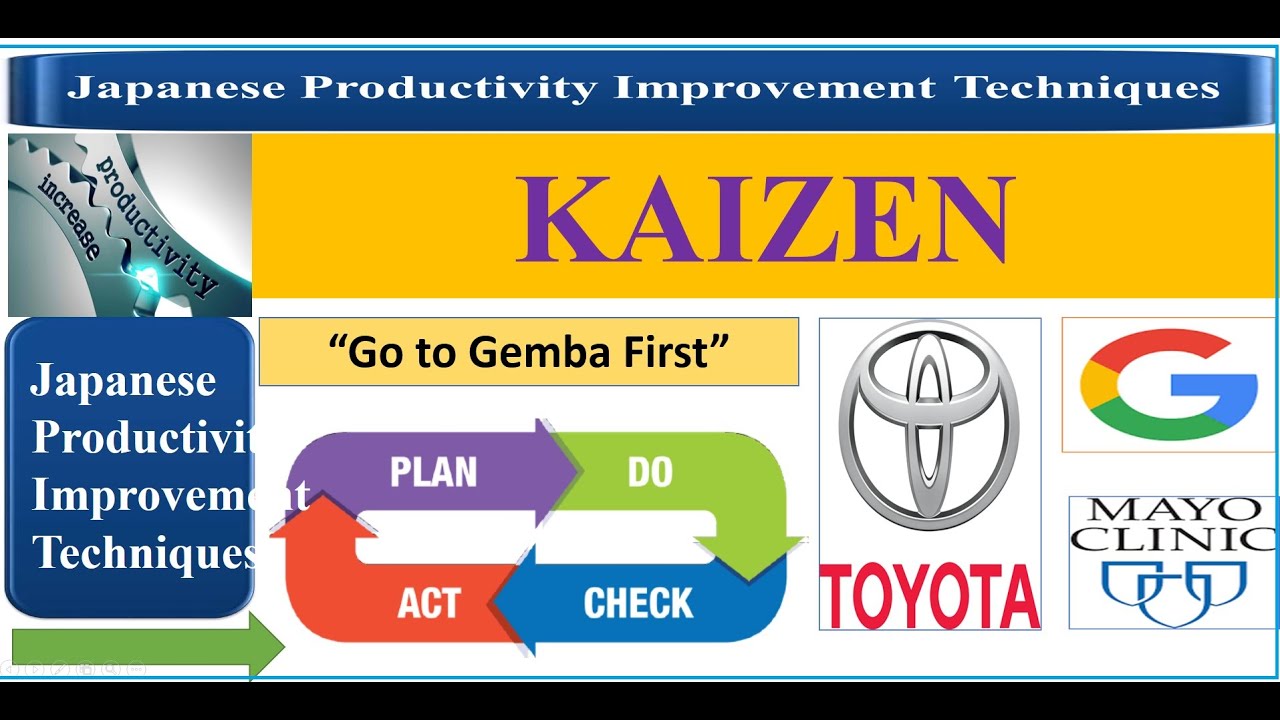 Kaizen Toyota Toyota Kaizen Methods Six Steps To Improvement Book