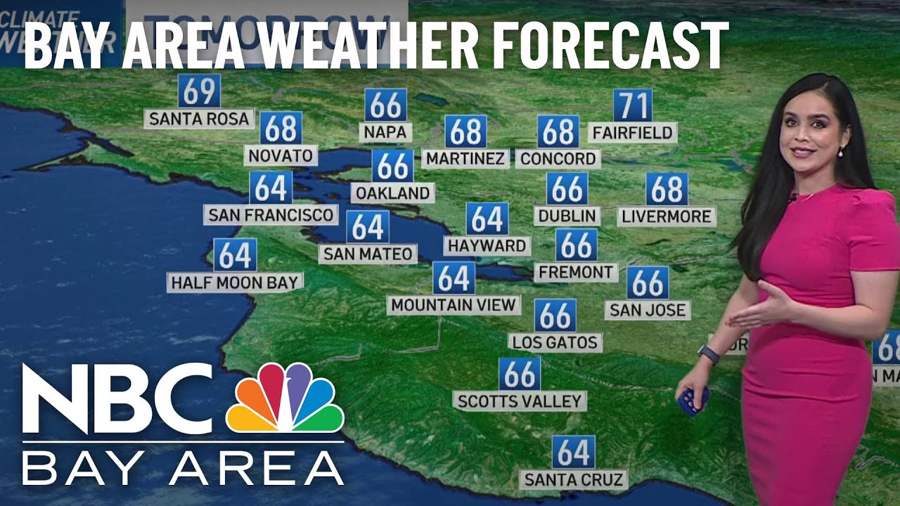 Bay Area Forecast Mild Weekend Youtube