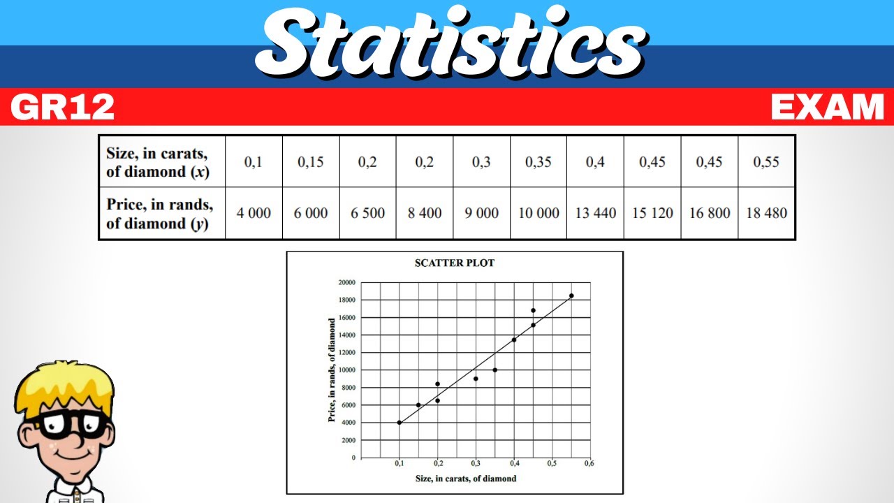 Grade 12 Statistics Exam Questions Youtube