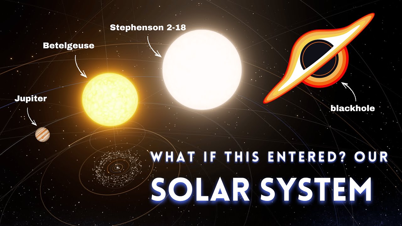 What If Massive Objects Entered Our Solar System Space Simulation
