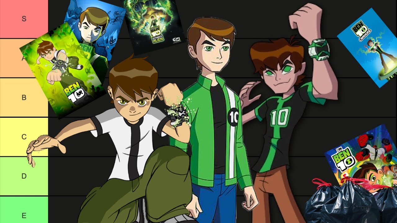 Ben 10 Tier List Youtube