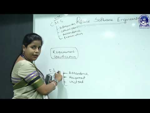 Software Engineering Reuse Oriented S W Engineering Youtube