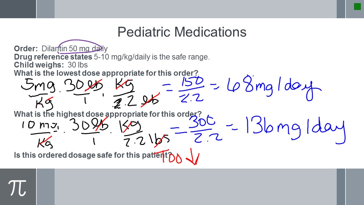 Dimensional Analysis Med Math Formulas