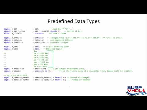 Predefined Datatypes In Vhdl Verilog Fpga Youtube