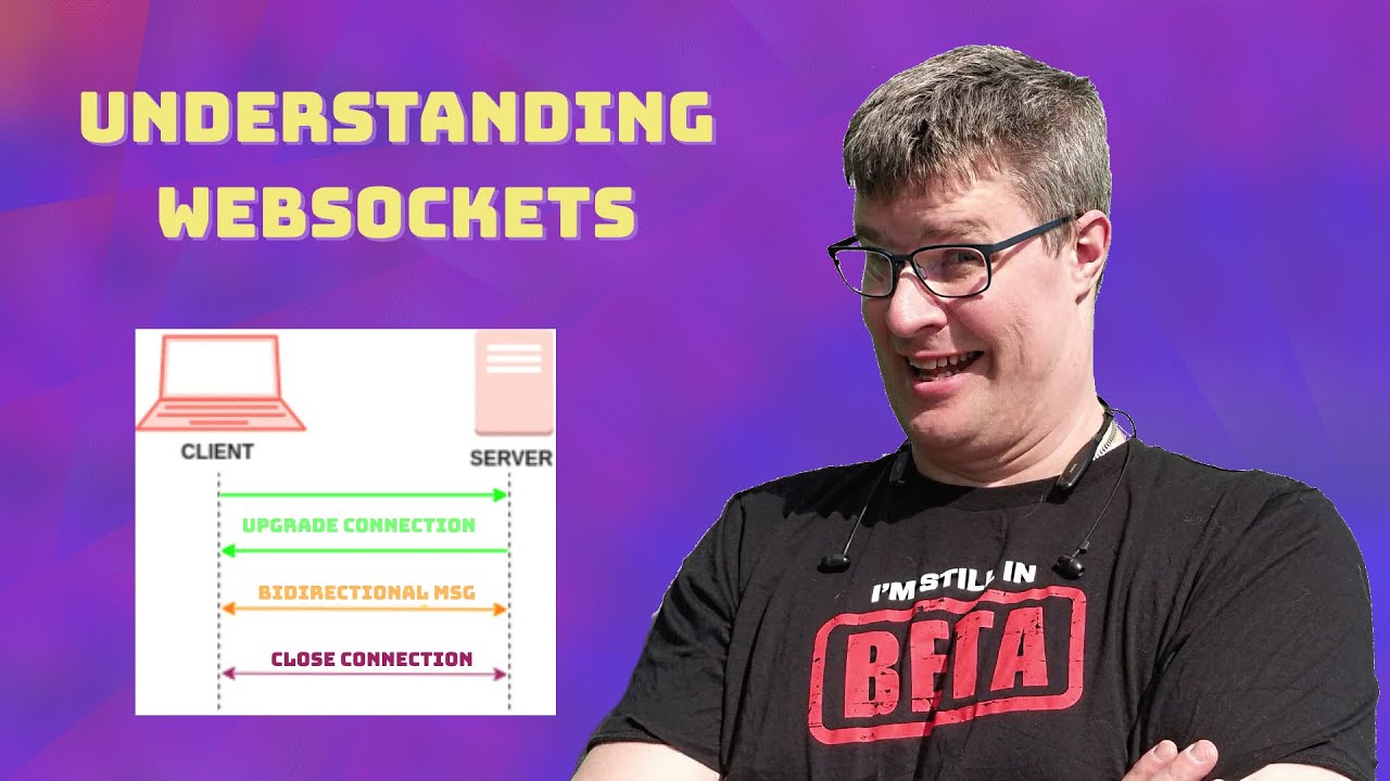 How Websockets Actually Work Youtube