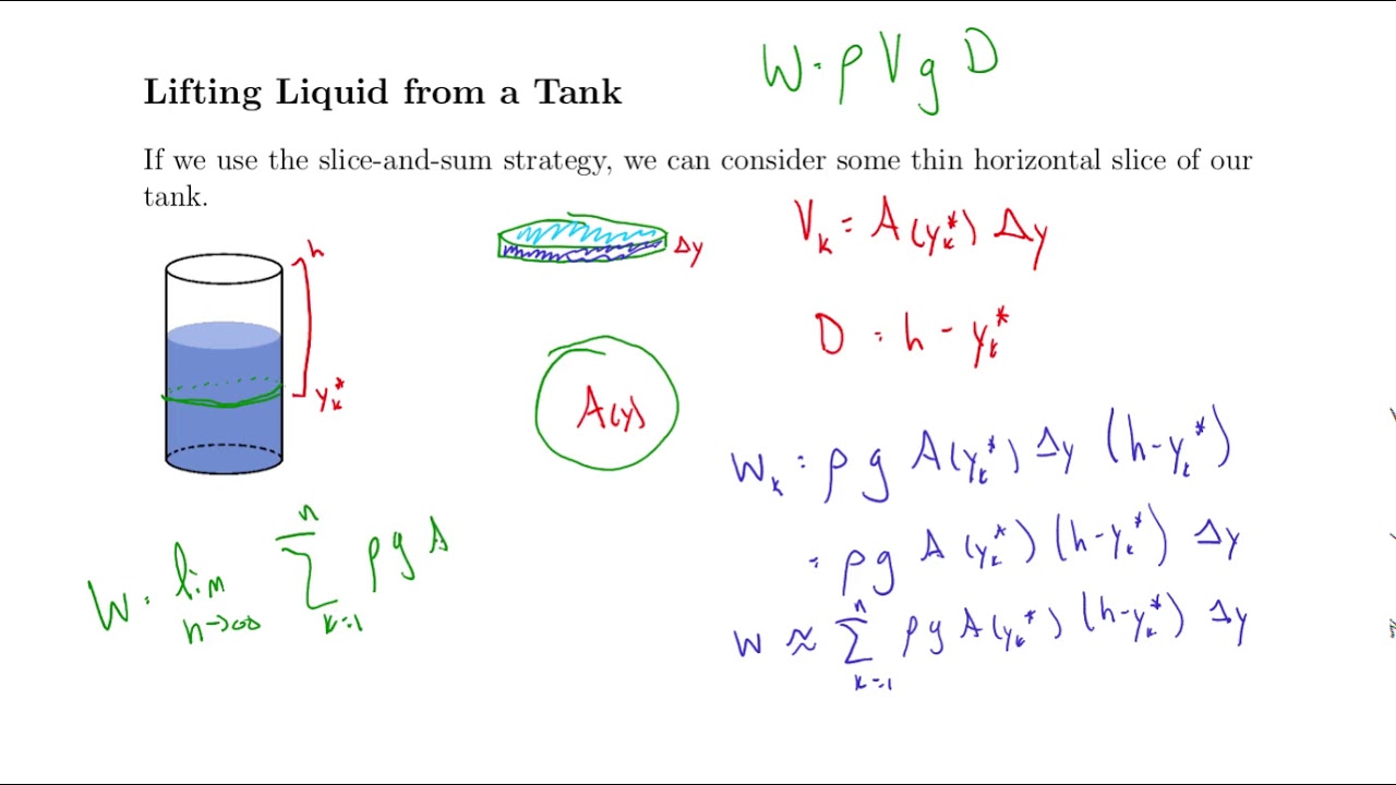 Physical Applications Of Integration Pumping Problems Youtube