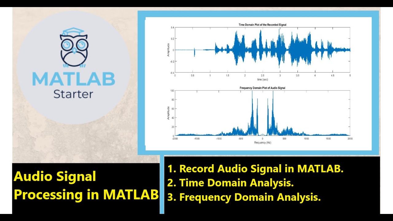 Audio Signal Processing In Matlab Youtube