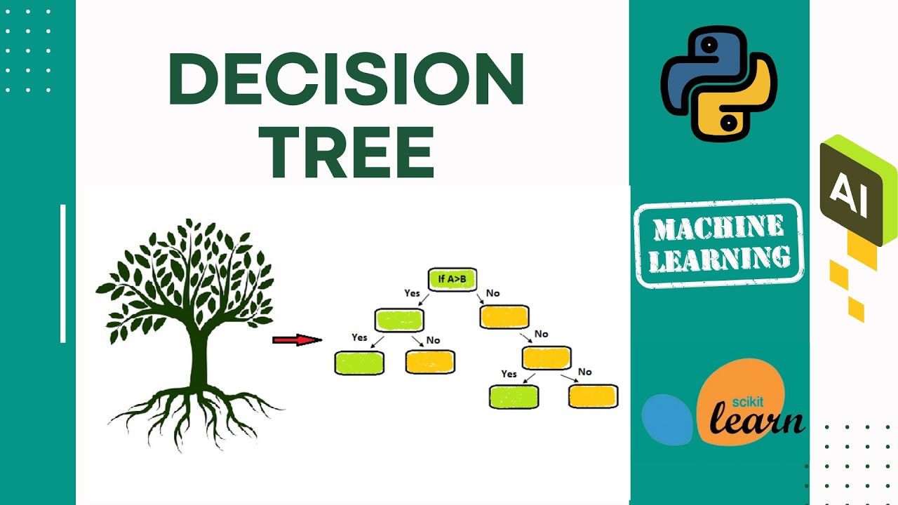 Decision Tree Machine Learning Tutorial Python Youtube