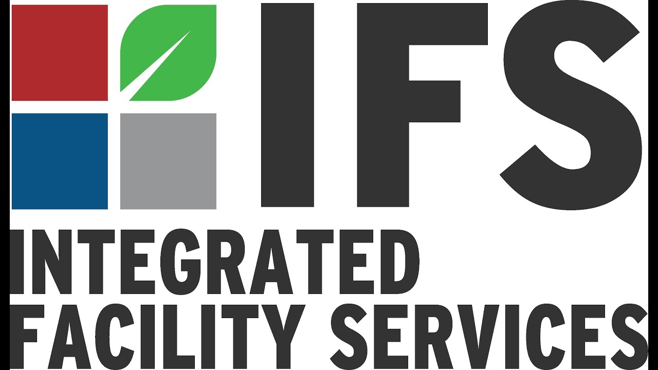 Service Inventory Training Youtube