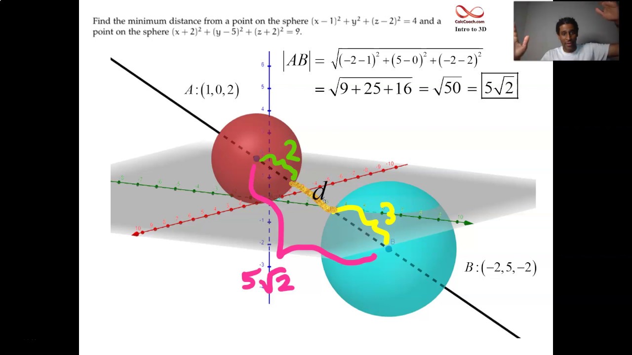 Introduction To Spheres Youtube
