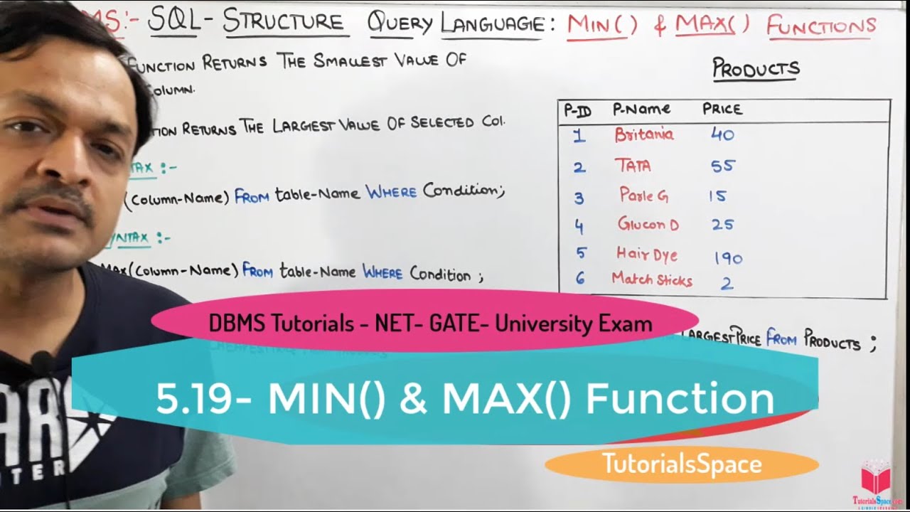 5 19 Sql Min Sql Max Function Sql Online Free Course Microsoft