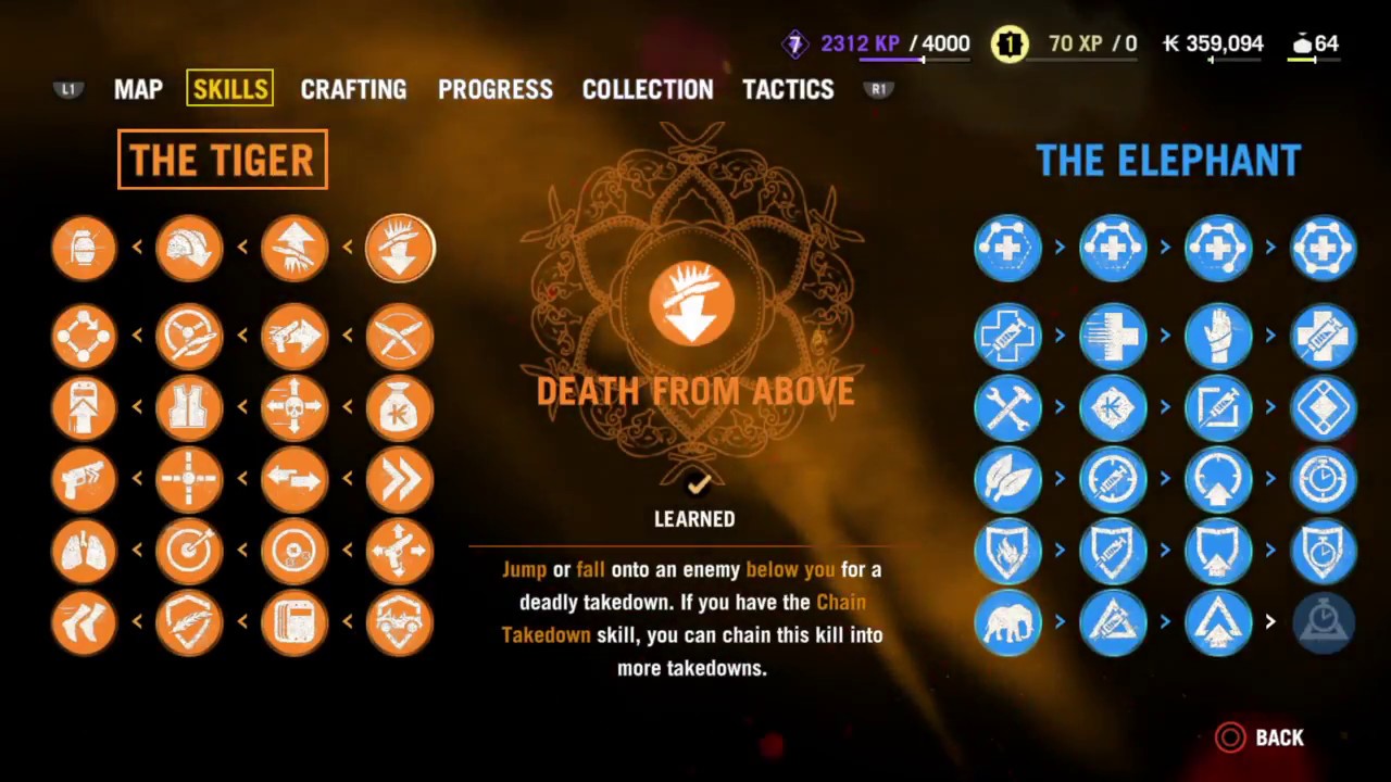 Fully Loaded Far Cry 4 Trophy All Skills Unlocked Youtube