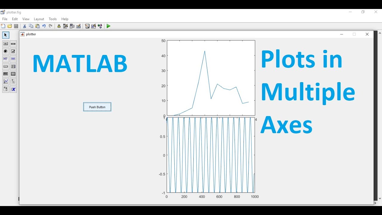 Overlaying Two Axes In A Matlab Plot Matlab Plot With Multiple Axes Pbff
