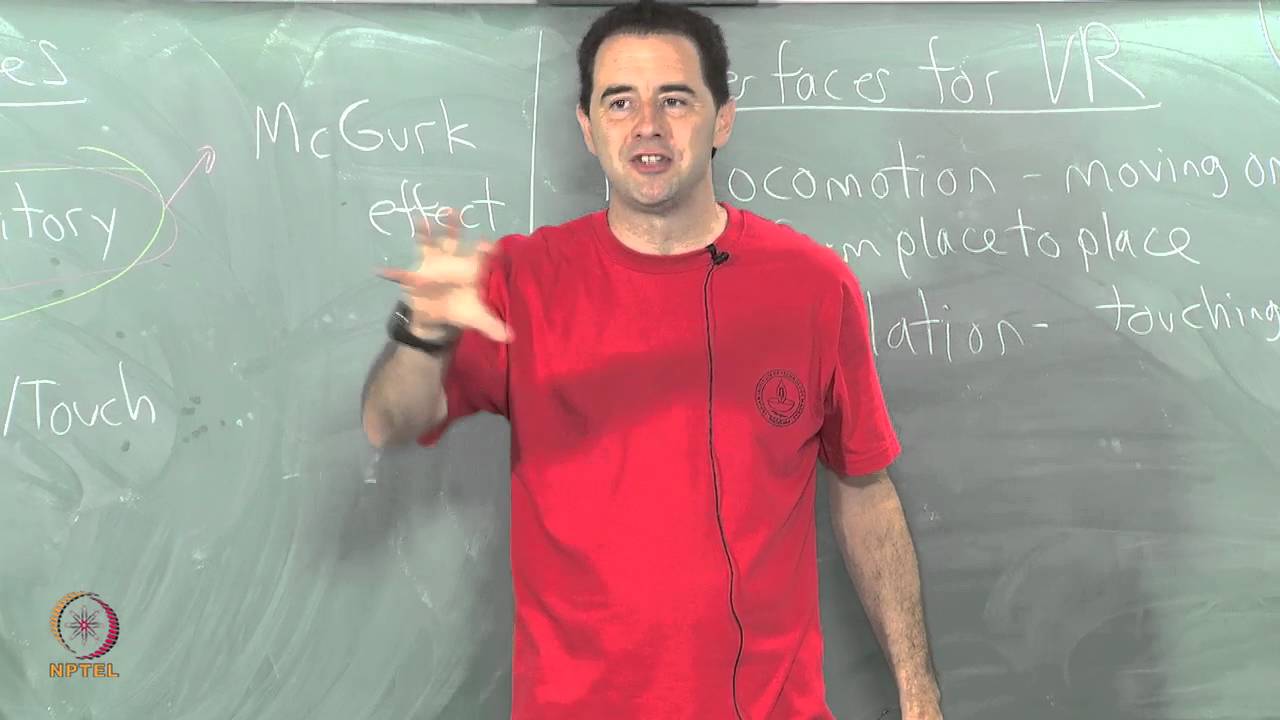 Interfaces Overview Youtube