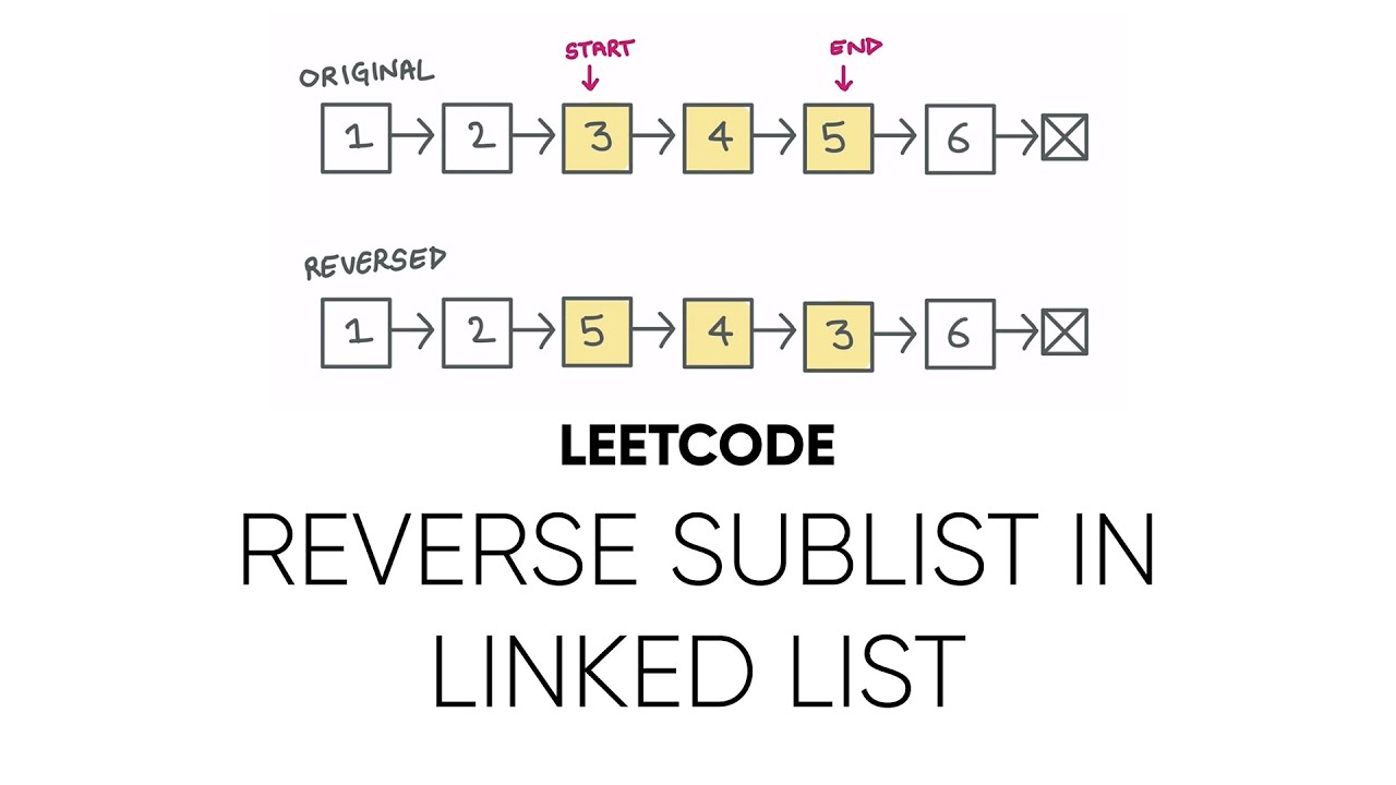 Reverse Sublist In Linked List Reverse Linked List Ii On Leetcode