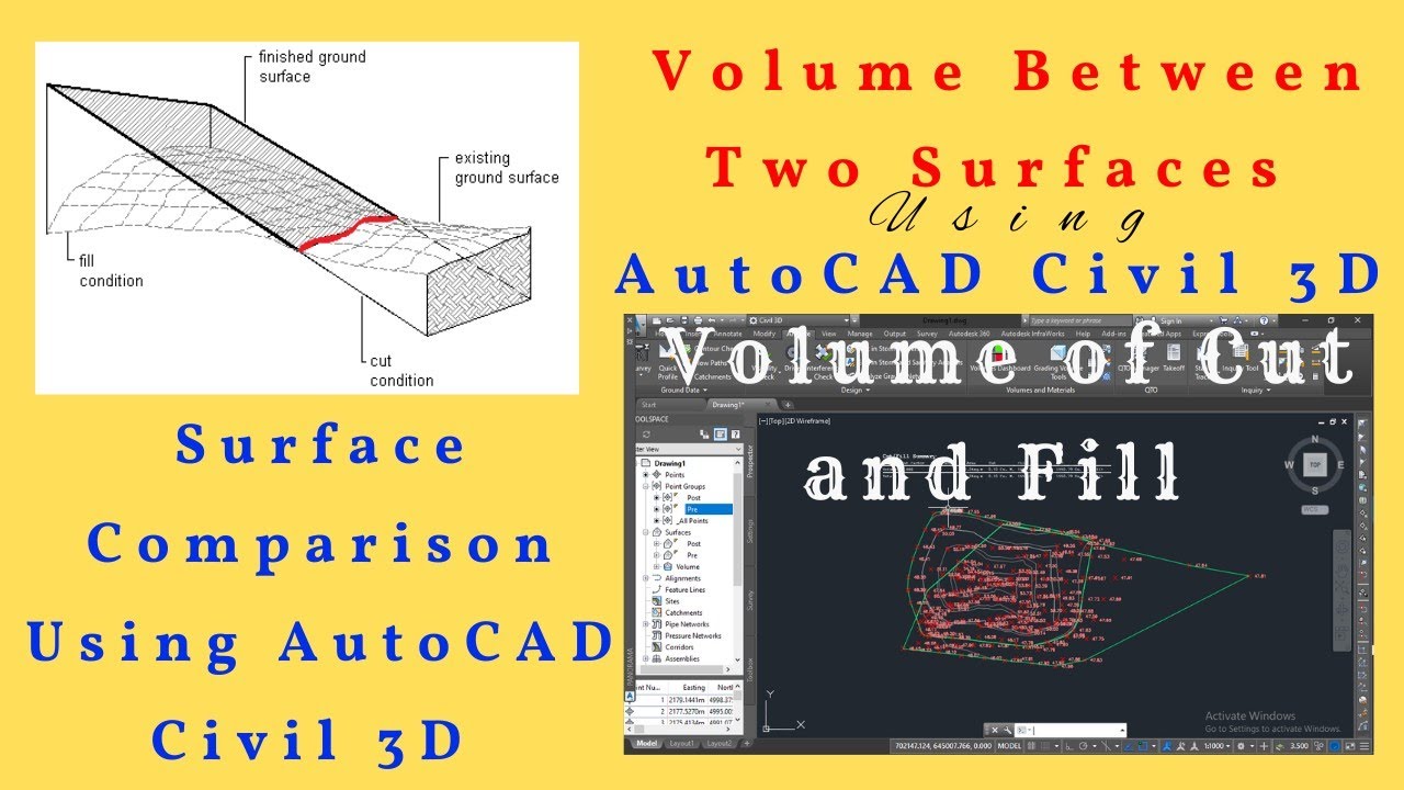 One Surface Vs Two Surface Filling At Glen Williams Blog