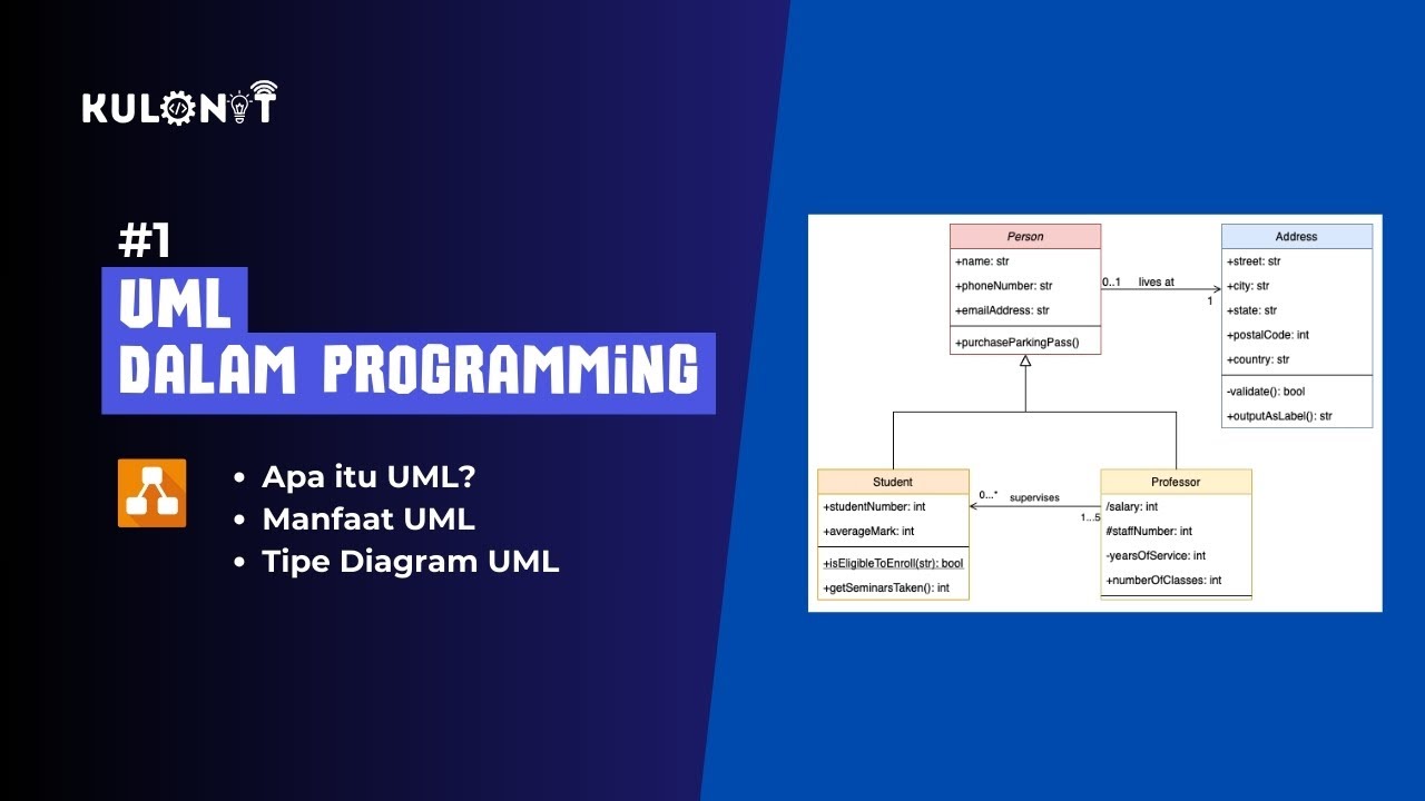 Uml Unified Modelling Language Dalam Programming Belajar Uml Youtube
