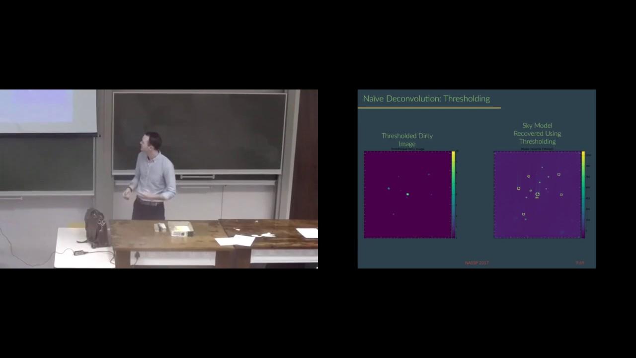 Deconvolution Youtube
