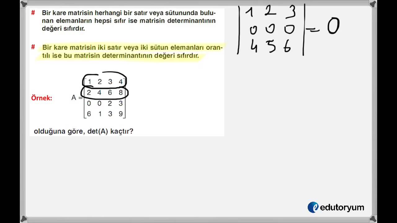 Determinant Youtube