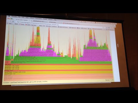 Java Mixed Mode Flame Graphs Youtube