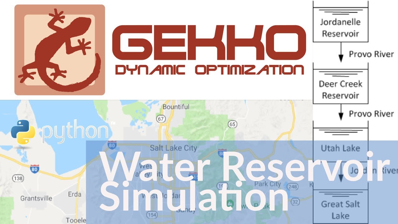 Water Reservoir Simulated With Gekko Python Youtube